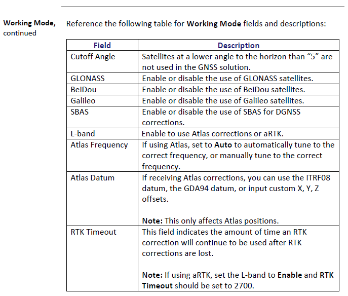 Hemisphere WebUI – Hemisphere GNSS