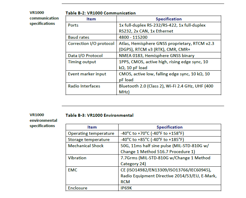 Technical Specifications – Hemisphere GNSS